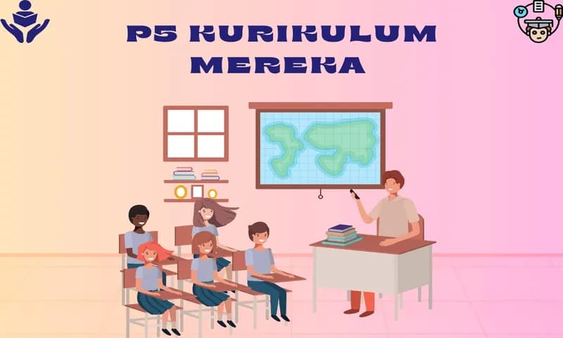 P5 Kurikulum Merdeka: Pengertian, Latar Belakang, Tujuan, Tema, Prinsip ...